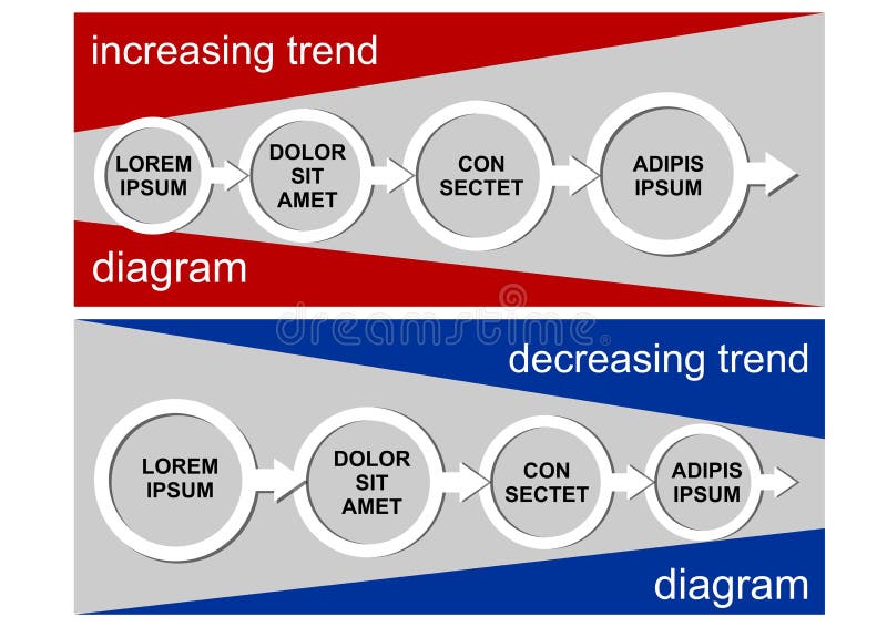 Aumente O Diagrama E O Diagrama Da Diminuição Com Círculos E As Setas ... Aumente O Diagrama E O Diagrama Da Diminuição Com Círculos E As Setas ...