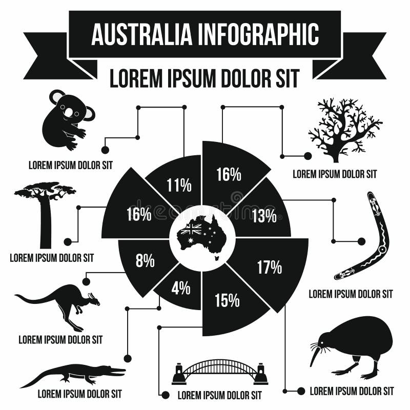 Australia Infographic Elements, Simple Style Stock Vector ...