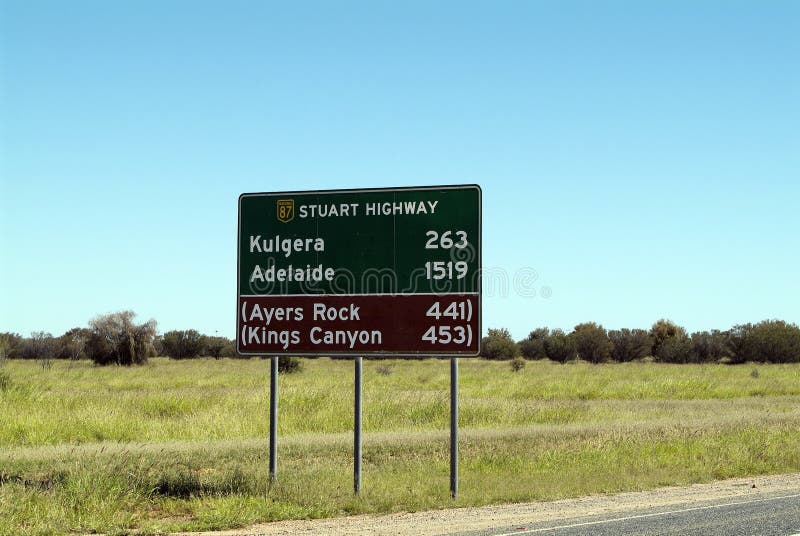 Australia, Northern Territory Stock Photo - Image of australia, sign ...