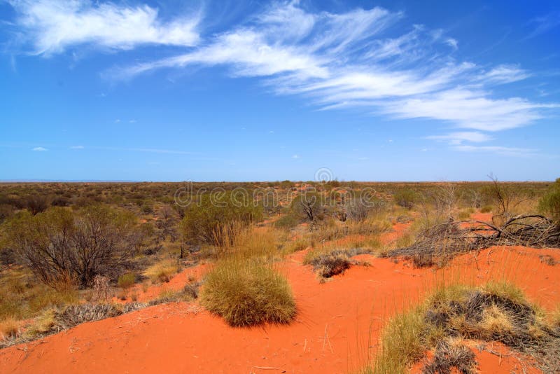 Australian Outback editorial image. Image of outback, ayers - 8075135