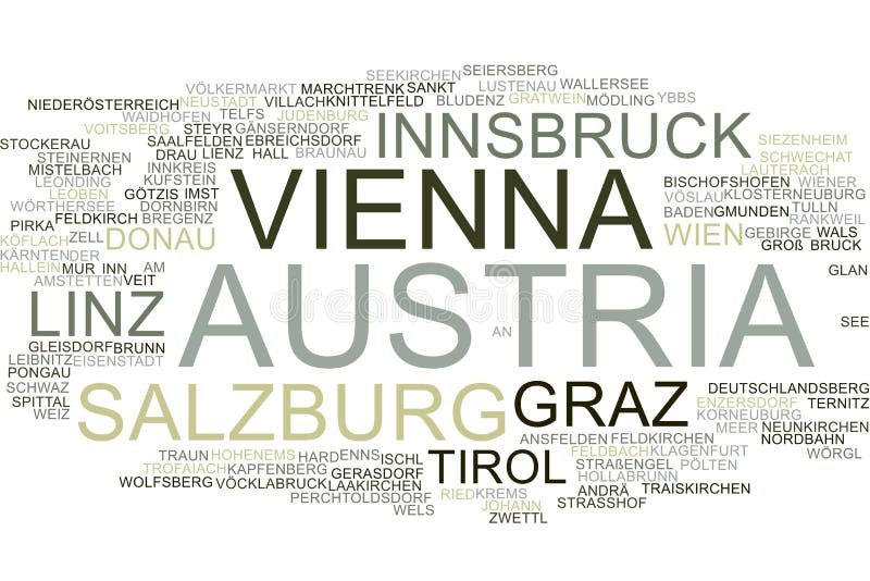 Austria word cloud stock illustration. Illustration of tirol - 140544361