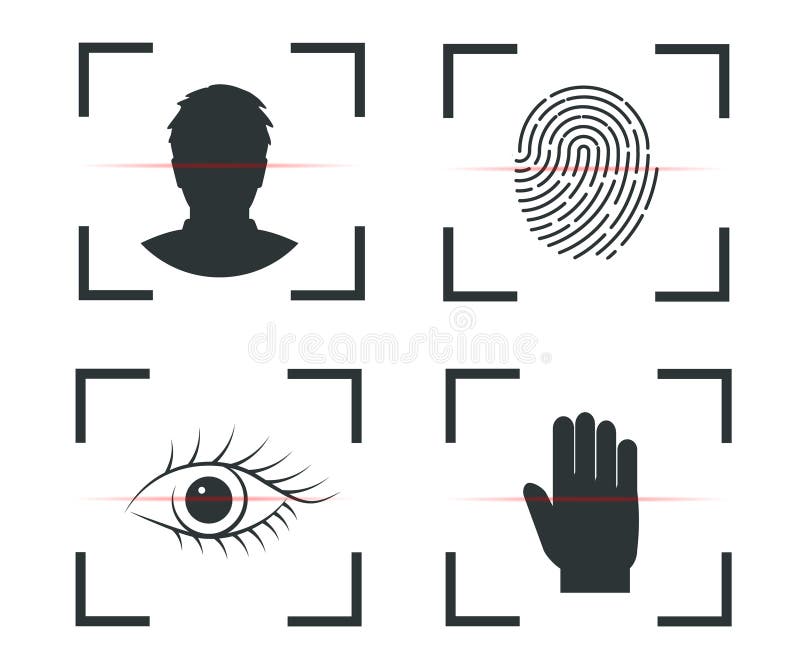 Authentication of Identity. Face Recognition, Fingerprint, Retina, Hand ...