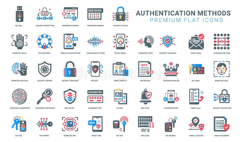 Authentication Methods Verify Flat Icon, Access Control Identification Recognition Stock Vector ...
