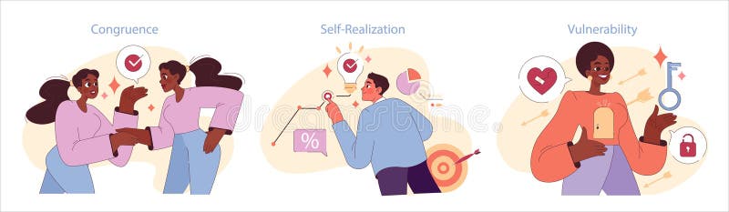 Authenticity Set. Positive Psychology, Personality Development Stock ...