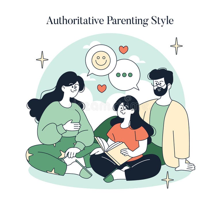 Authoritative Parenting Style. Flat Vector Stock Vector - Illustration ...