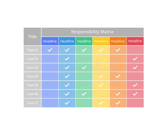 Authorization Matrix is the List of Roles Be Assigned To Users with ...
