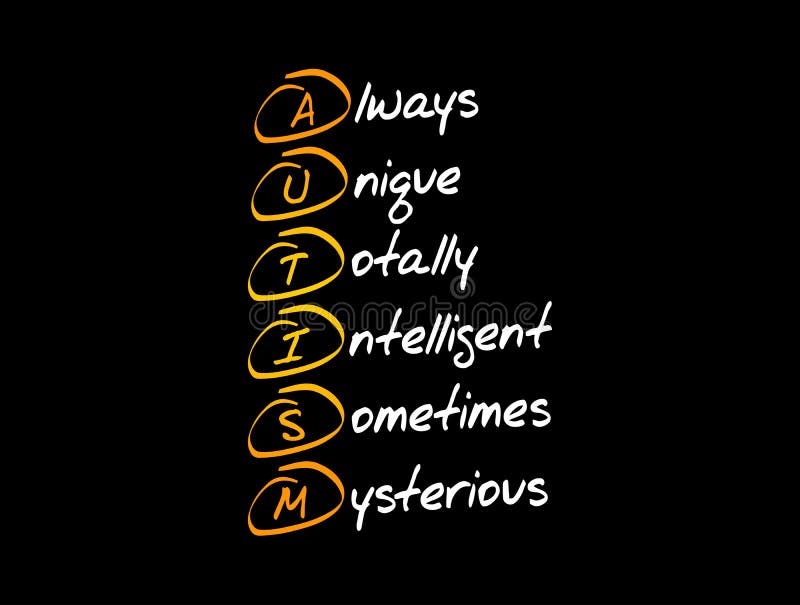 Neurobiological Stock Illustrations – 35 Neurobiological Stock ...