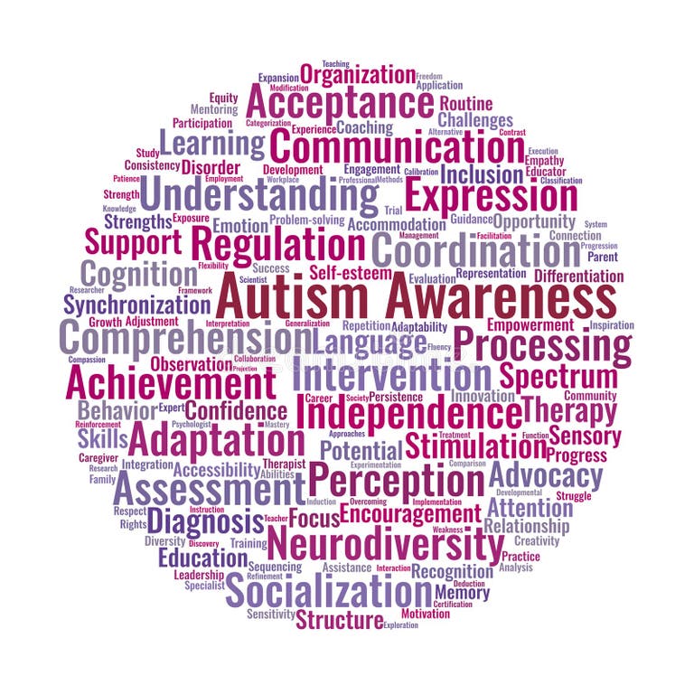 Word Cloud Autism Stock Illustrations – 938 Word Cloud Autism Stock Illustrations, Vectors ...