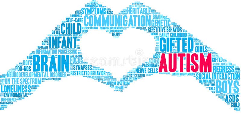Autism Word Cloud stock vector. Illustration of community - 146647341