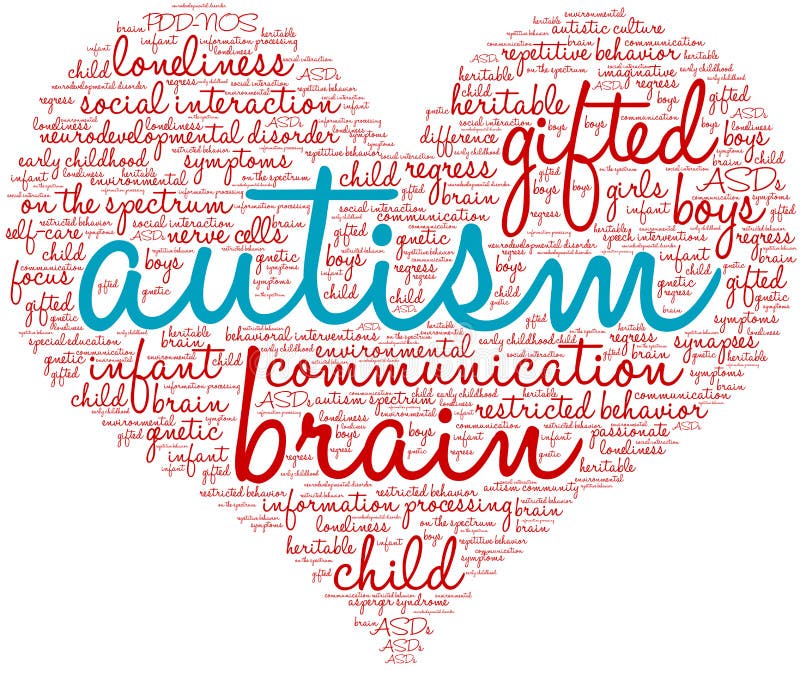 Autism Word Cloud stock vector. Illustration of asds - 146647343