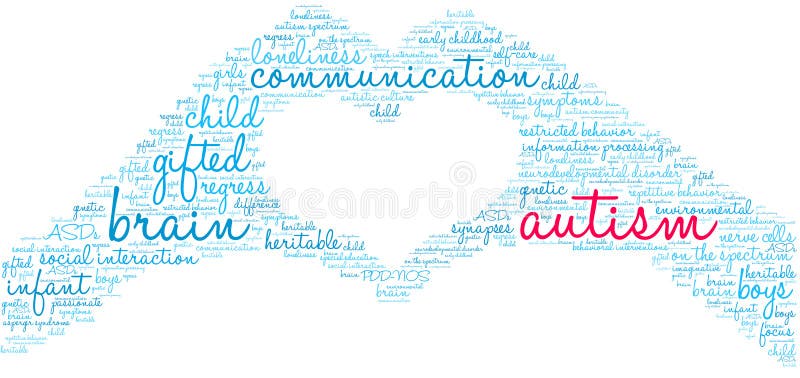 Autism Word Cloud stock vector. Illustration of syndrome - 146647379