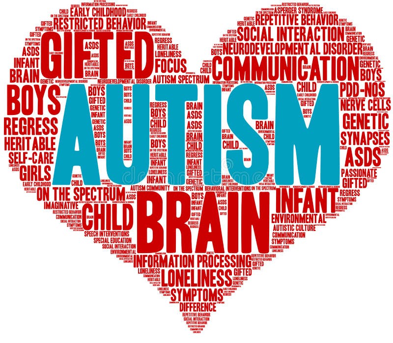 Autism Word Cloud stock vector. Illustration of brain - 103968914