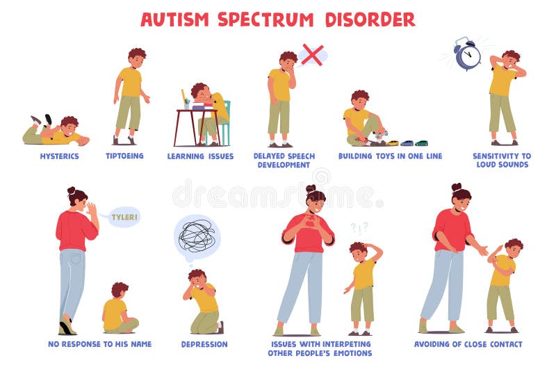 Autism Boy Cartoon Stock Illustrations – 258 Autism Boy Cartoon Stock ...