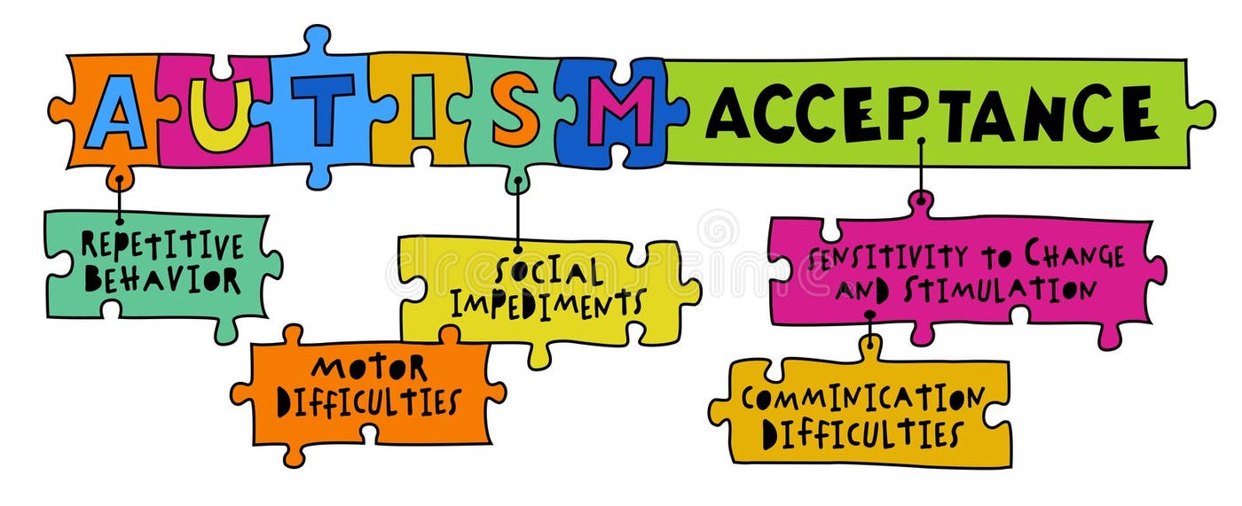 Autism Spectrum Disorder Stock Illustrations – 3,509 Autism Spectrum ...