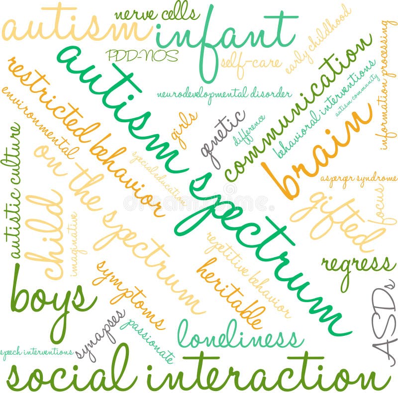Autism Spectrum Word Cloud stock illustration. Illustration of infant ...
