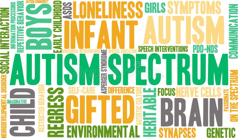 Autism Spectrum Word Cloud stock illustration. Illustration of infant ...