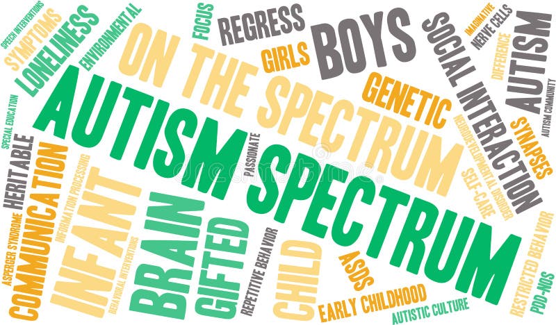 Autism Spectrum Word Cloud stock illustration. Illustration of child ...