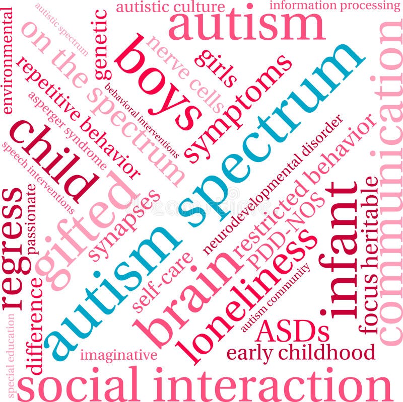 Autism Spectrum Word Cloud stock illustration. Illustration of infant ...