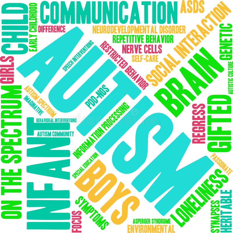 Autism Word Cloud stock illustration. Illustration of focus - 103079964