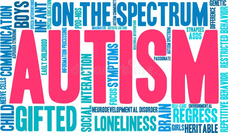 Autism Word Cloud stock vector. Illustration of environmental - 99393715