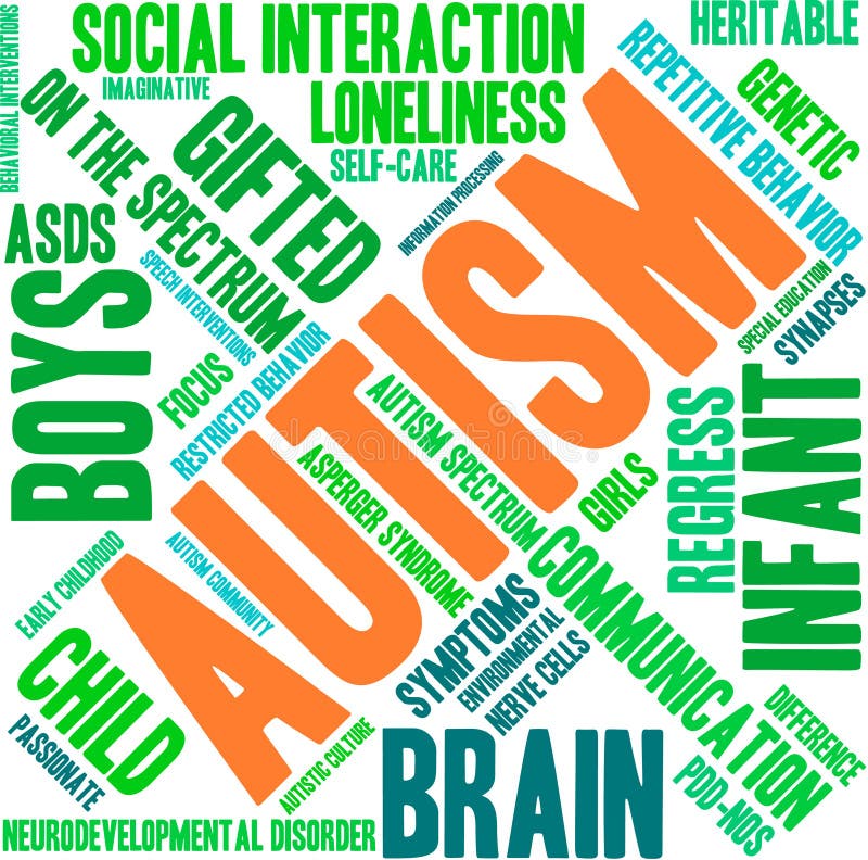 Autism Word Cloud stock illustration. Illustration of education - 109334718