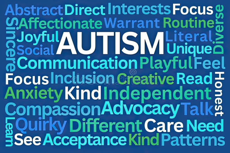 Word Cloud Autism Stock Illustrations – 938 Word Cloud Autism Stock ...