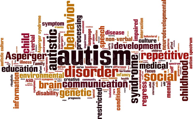 Autism word cloud stock vector. Illustration of neurodevelopmental ...