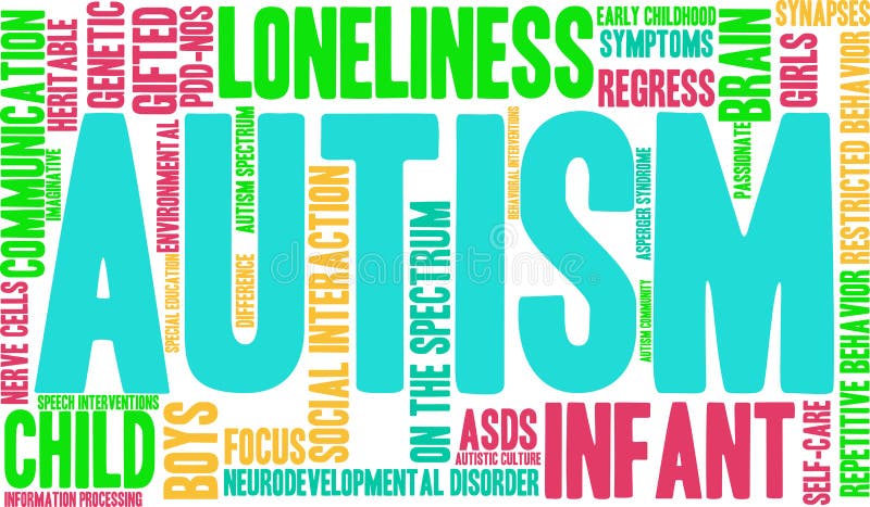 Autism Word Cloud stock illustration. Illustration of behavioral ...
