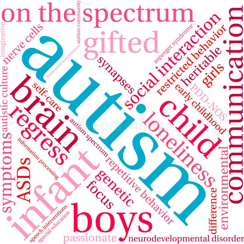 Autism Word Stock Illustrations – 1,983 Autism Word Stock Illustrations ...