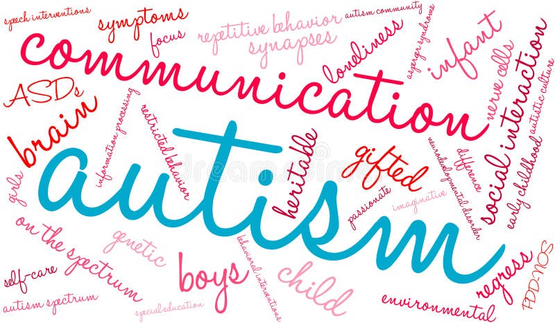 Autism Word Stock Illustrations – 1,398 Autism Word Stock Illustrations ...