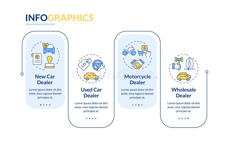 Auto Dealership Different Types Rectangle Infographic Vector Stock ...