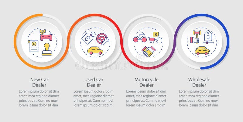 Auto Dealership Stock Illustrations – 14,424 Auto Dealership Stock ...