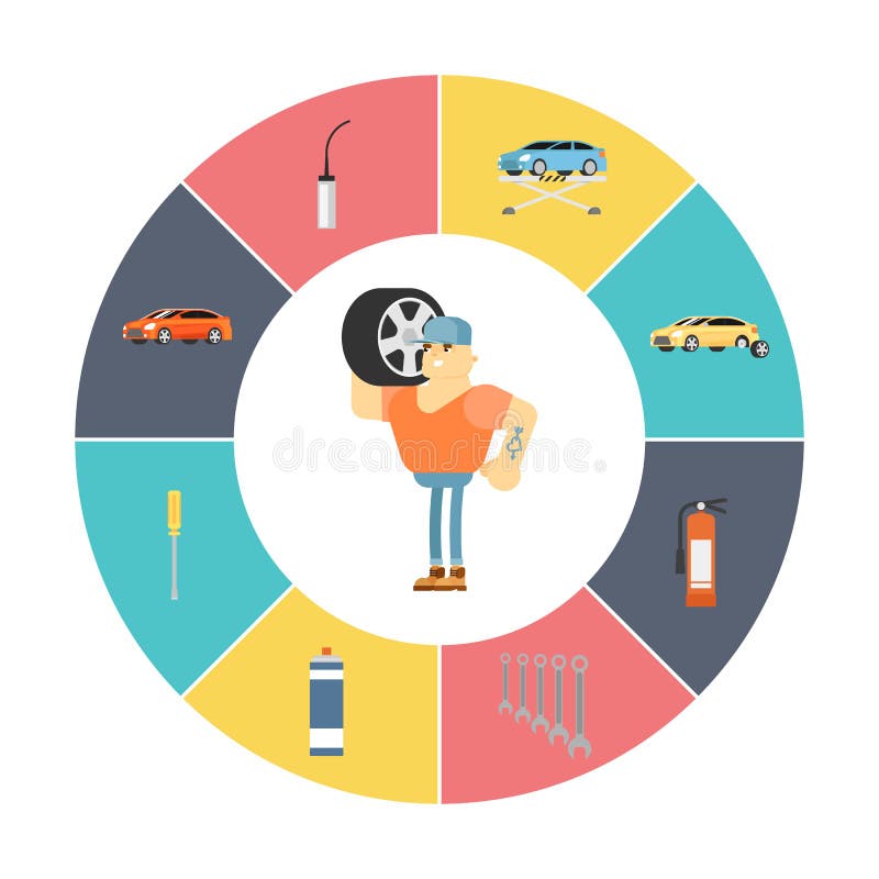 Auto-Service-Illustration vektor abbildung. Illustration von auslegung ...
