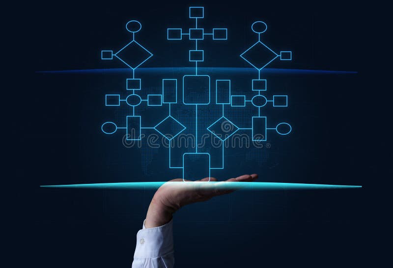Automate Business Processes and Workflows Using Flowcharts. Reduction ... Automate Business Processes and Workflows Using Flowcharts. Reduction ...