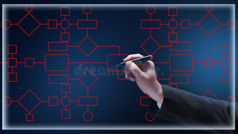 Automate Business Processes and Workflows Using Flowcharts. Reduction ... Automate Business Processes and Workflows Using Flowcharts. Reduction ...