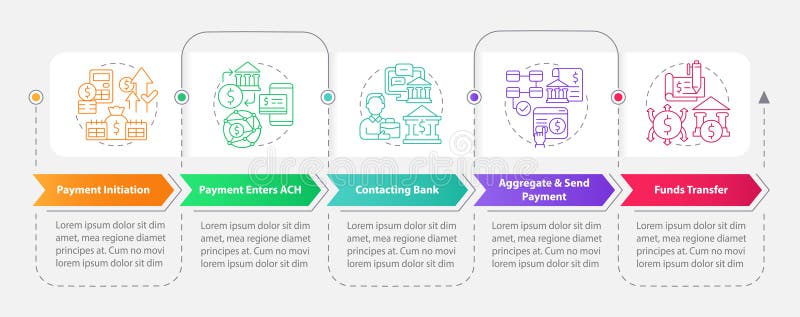 Automated Clearing House Process Rectangle Infographic Template Stock ...