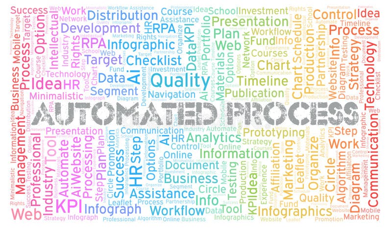Automated Process Typography Word Cloud Create with the Text only ...