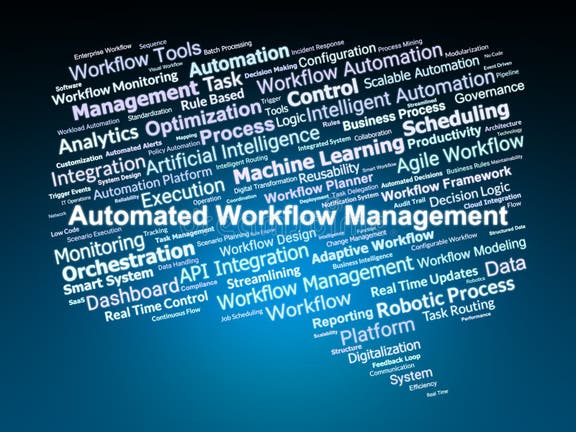 Automated Workflow Management Word Cloud. Essential Concepts for ...