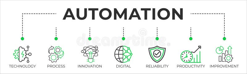 Automation Banner Web Icon Vector Illustration Concept for Robotic ...