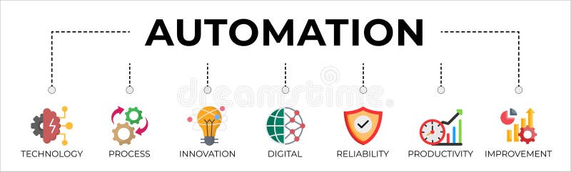 Automation Banner Web Icon Vector Illustration Concept for Robotic ...