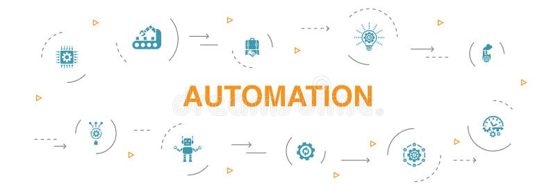 Automation Infographic 10 Steps Circle Stock Vector - Illustration of ...