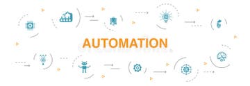 Automated Process Infographic Stock Illustrations – 831 Automated ...