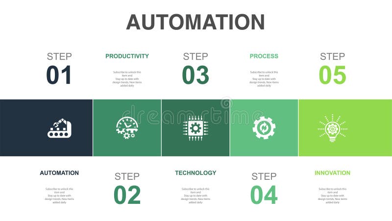 Automation, Productivity, Technology Stock Vector - Illustration of ...