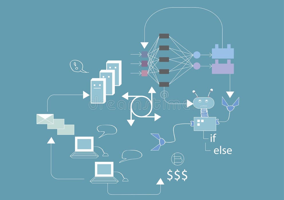 Automation Processes Stock Illustrations – 2,946 Automation Processes ...