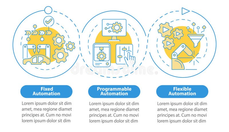 Automation Types Blue Circle Infographic Template Stock Vector ...