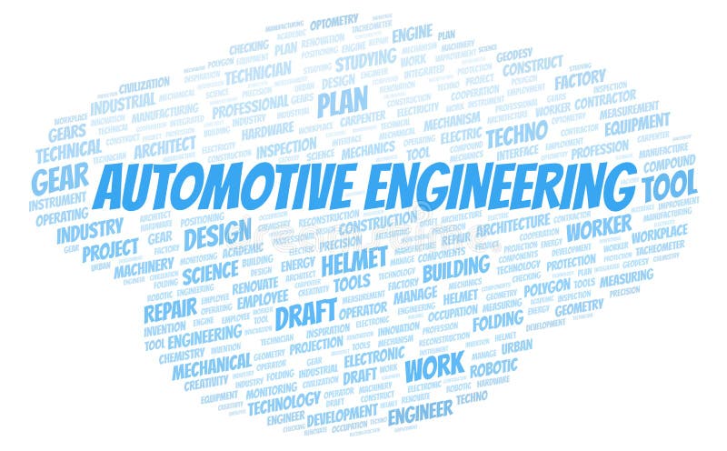 Automotive Engineering Typography Word Cloud Create with the Text only ...