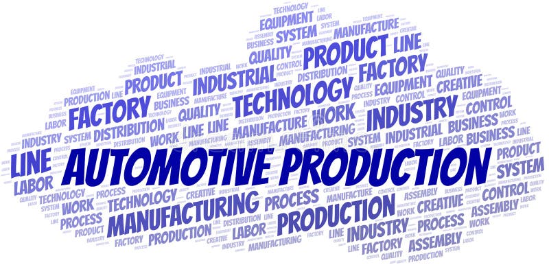 Automotive Production Word Cloud Create with Text only. Stock ...