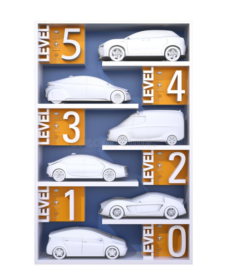 Autonomous Car Classification Concept Stock Illustration - Illustration ...