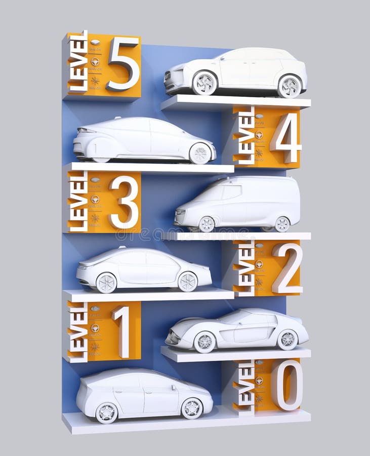 Autonomous Car Classification of Level 5 Stock Illustration ...