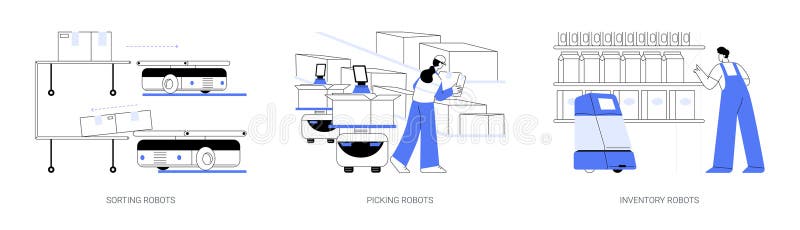 Autonomous Mobile Robots Abstract Concept Vector Illustrations. Stock ...
